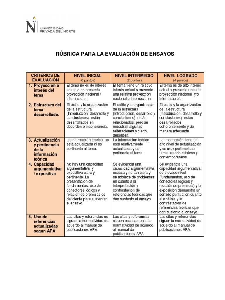 2015 Consulta Rúbrica para Evaluar Ensayos | PDF | Ensayos | Evidencia