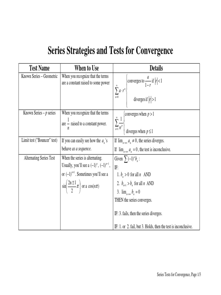 Series Strategies and Tests For Convergence: Test Name When To Use ...