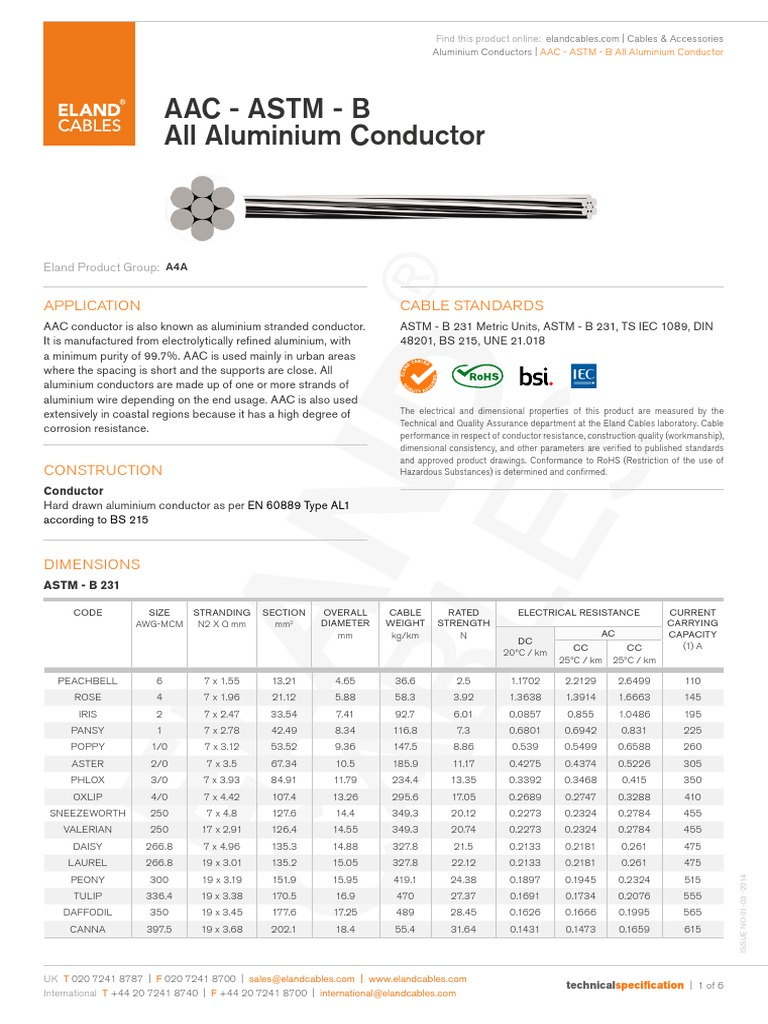 AAC Specification | PDF | Electrical Conductor | Wire