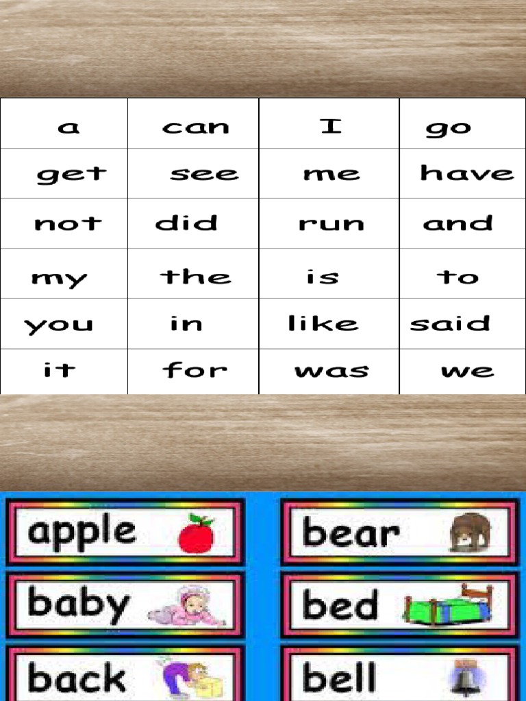 Sight Words | Download Free PDF | Reading (Process) | Phonics