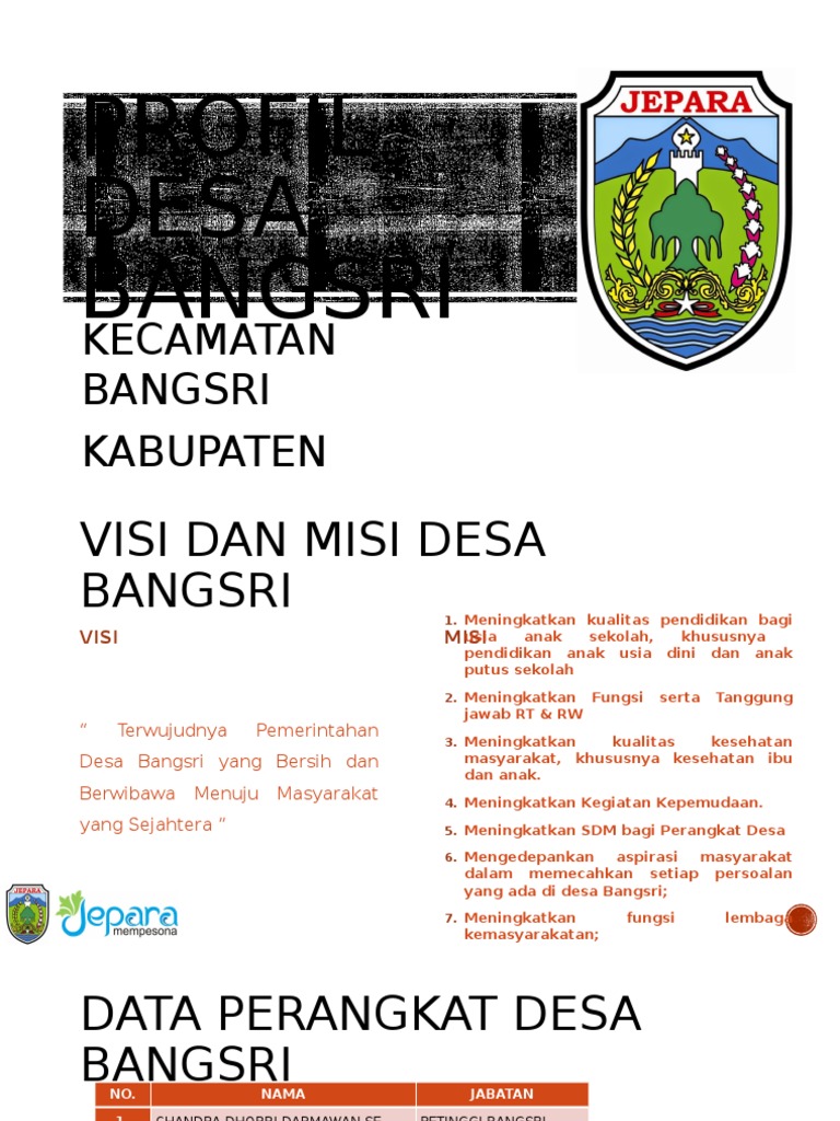 Profil Desa Bangsri | PDF