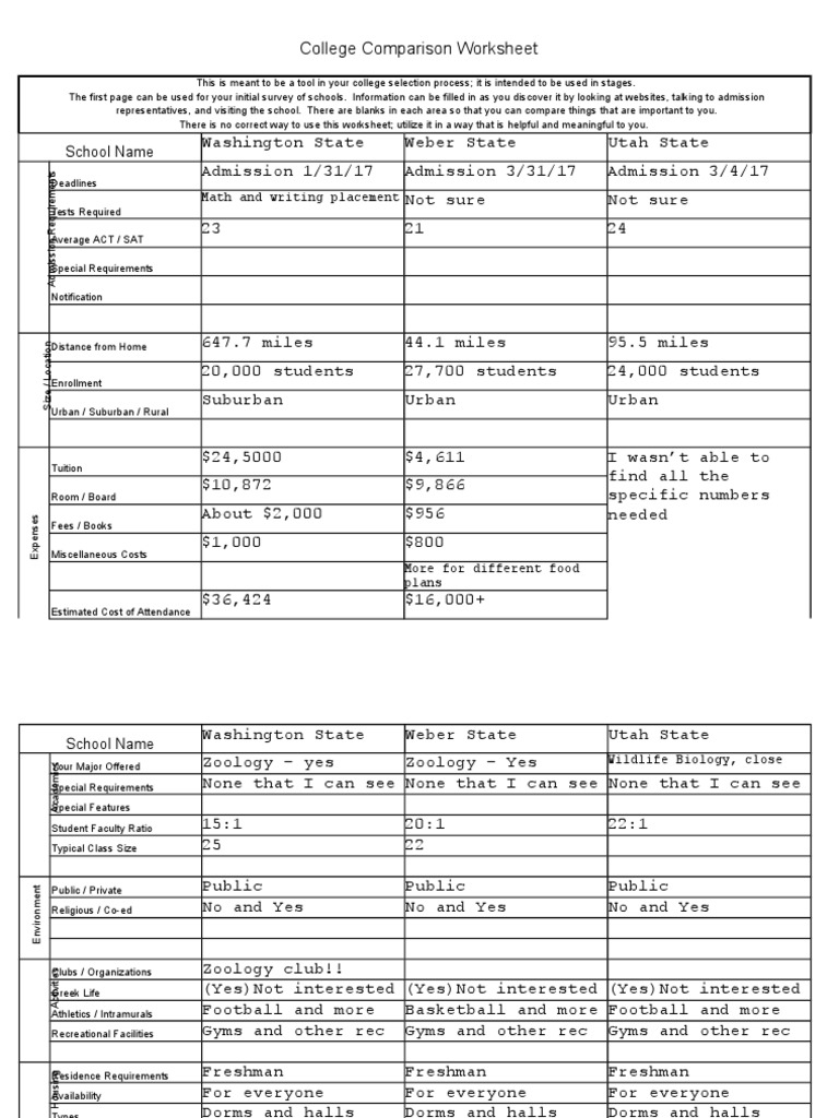 College Comparison Worksheet Tool | PDF | University And College ...