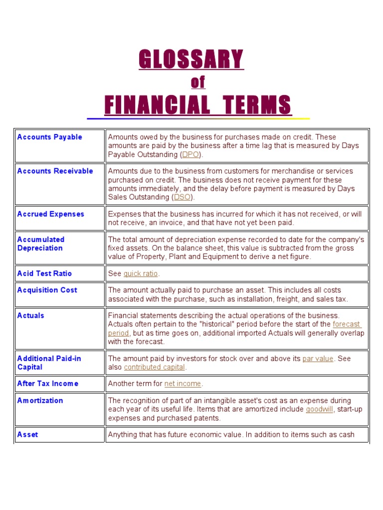 Financial Terms Glossary Explained | PDF