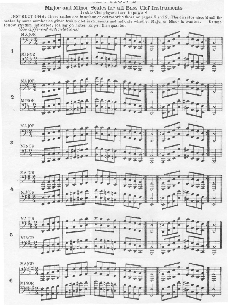 Major and Minor Scales For Bass Clef | PDF
