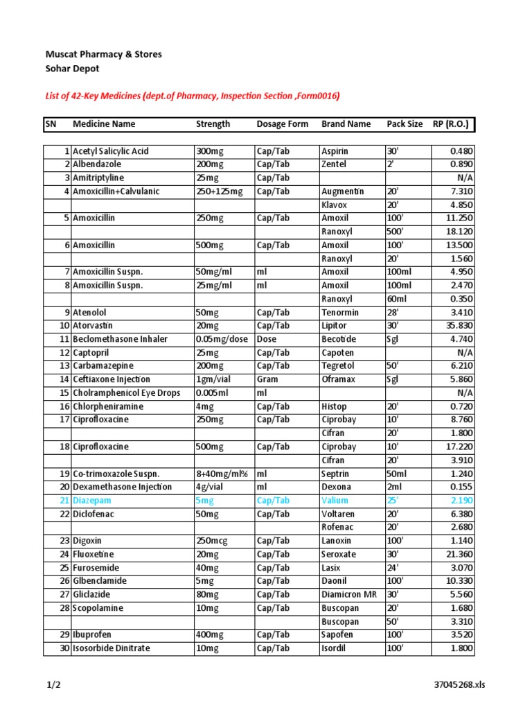 Key Medicines Price List - Muscat Pharmacy | PDF | Medical Specialties ...