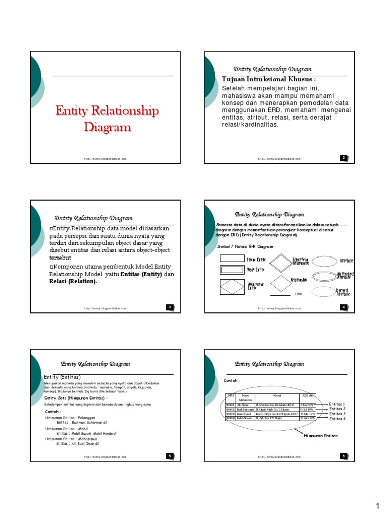 Erd PDF | PDF