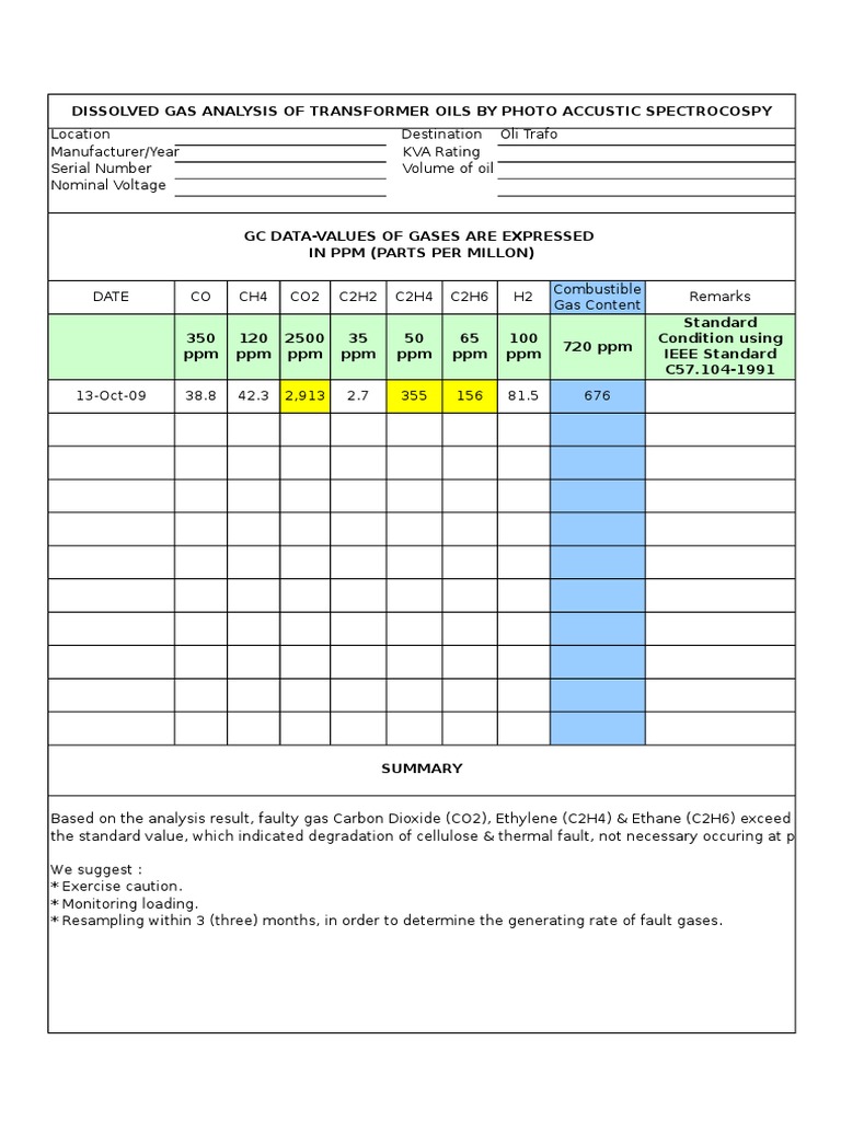 Transformer Oil Gas Analysis Report | PDF | Industrial Gases | Phases ...