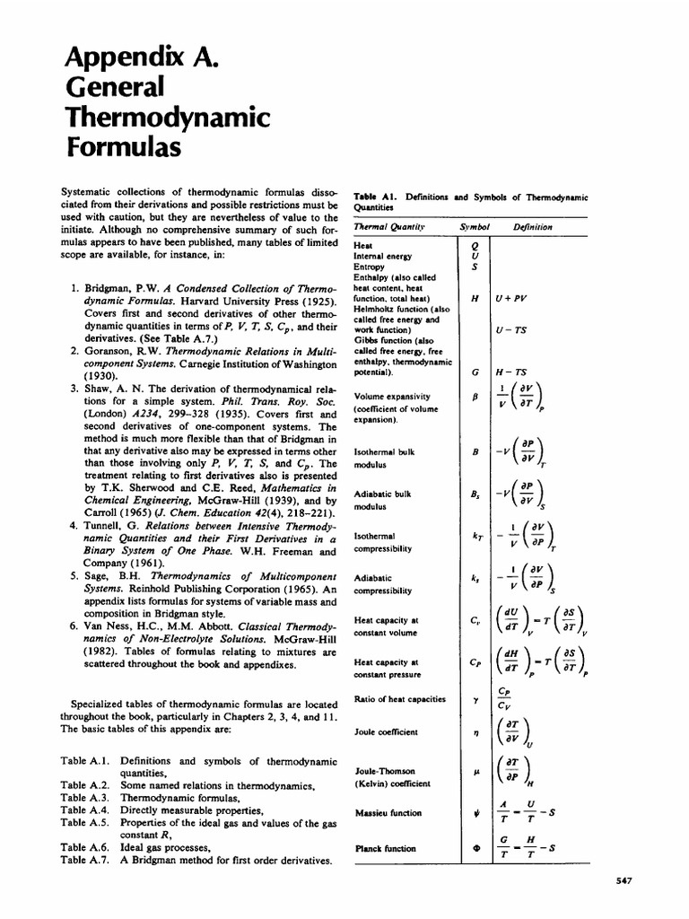 Appendix A - General Thermodynamic Formulas | PDF | Gibbs Free Energy ...