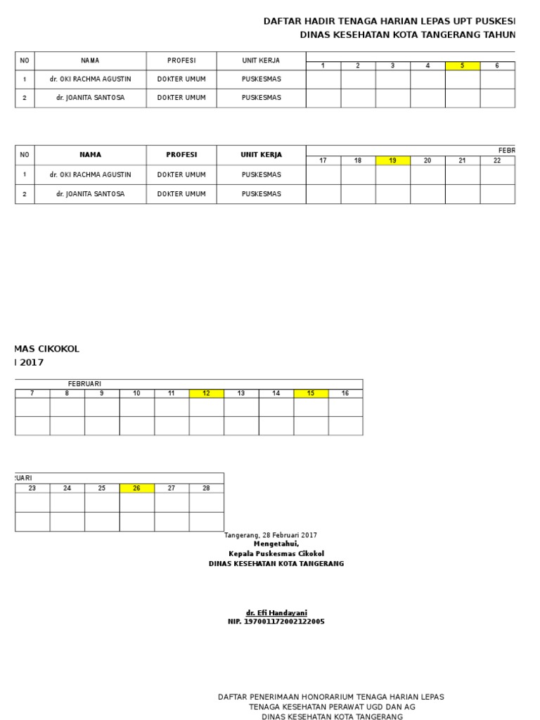 Absen Dokter Dan Perawat Igd Dan Ag | PDF | Kesehatan Holistik