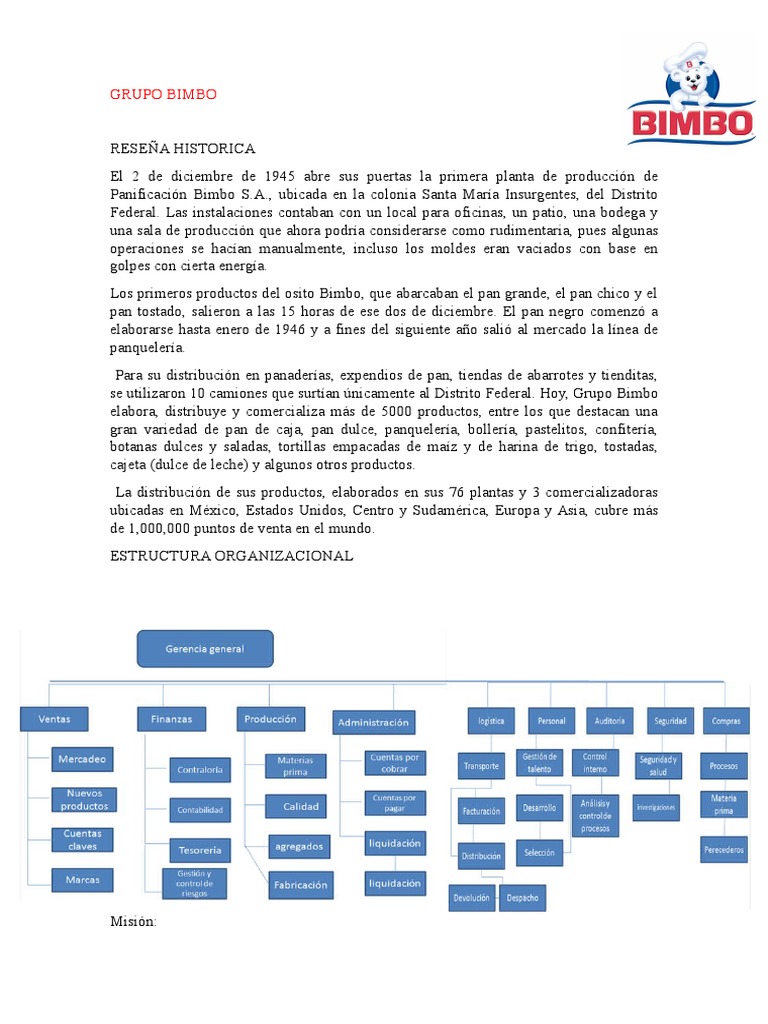 Historia y Producción de Bimbo | PDF | Panes | Calidad (comercial)