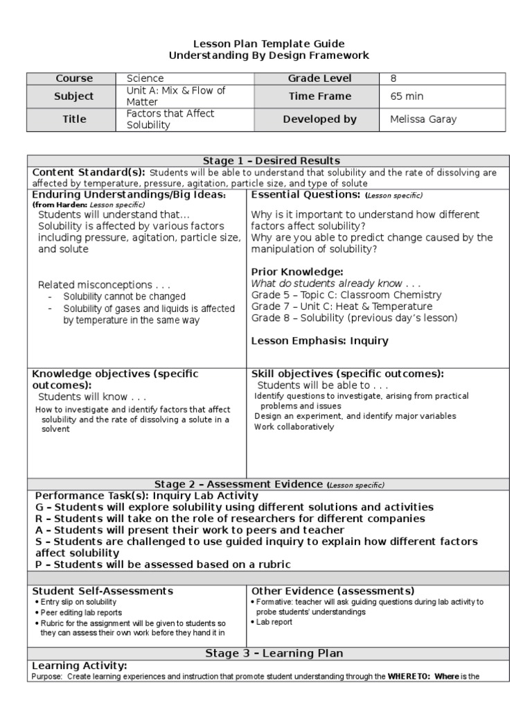 lesson plan | Solution | Solubility