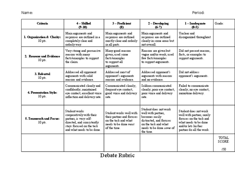 Debates Rubric La2 | Download Free PDF | Cognition | Communication