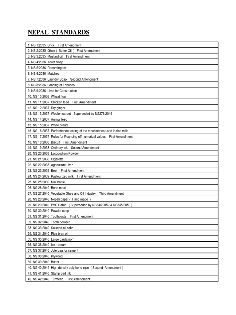 List of Nepal Standards | PDF | Fiberglass | Coke (Fuel)