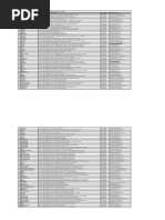 SPCA Contact List | PDF