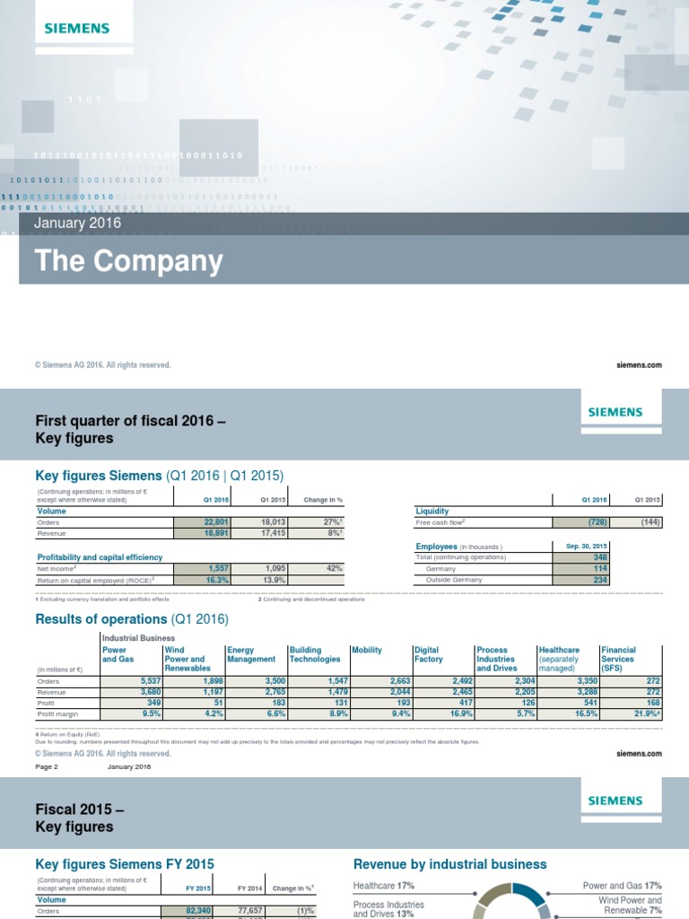 Siemens Company Presentation | PDF | Siemens | Wind Power