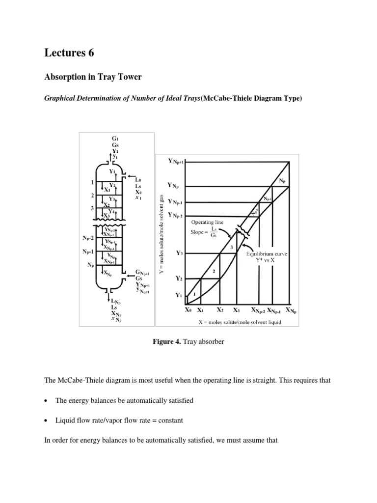 Lectures 6: Absorption in Tray Tower | PDF | Gases | Temperature