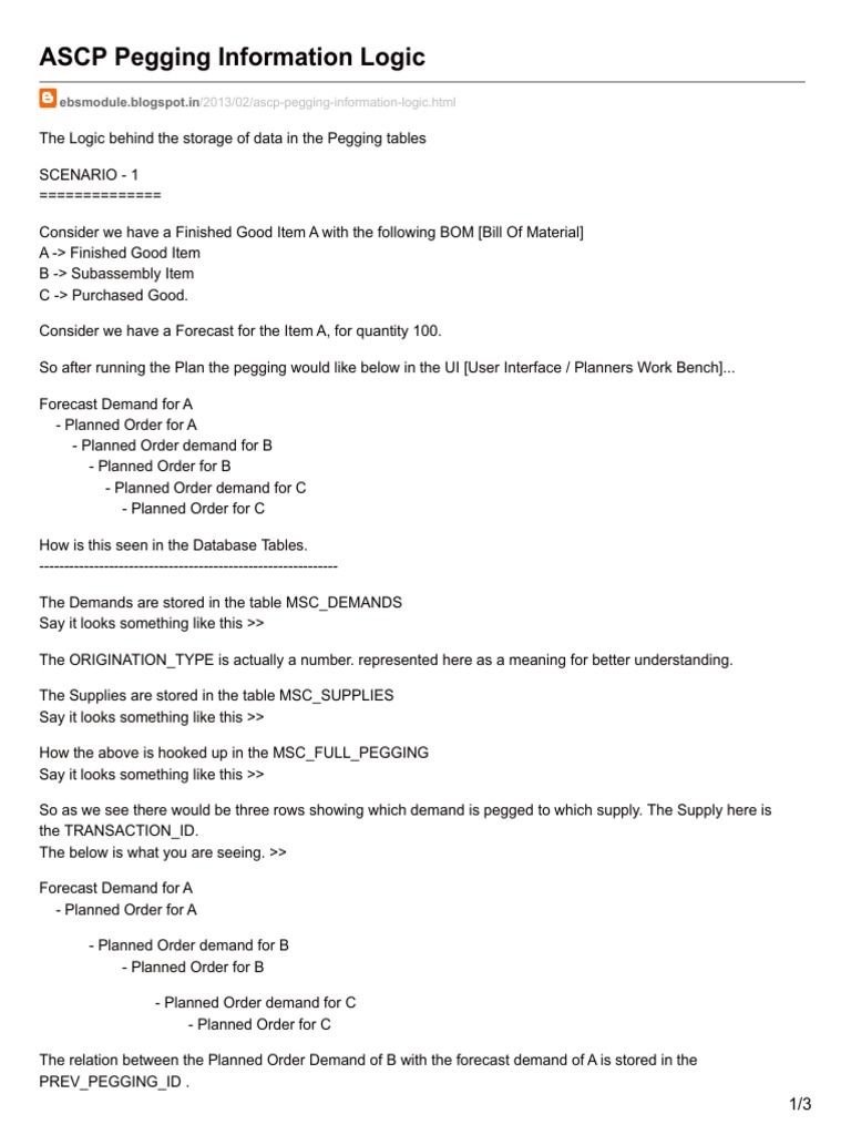 ASCP Pegging Logic Explained | PDF | User Interface | Databases
