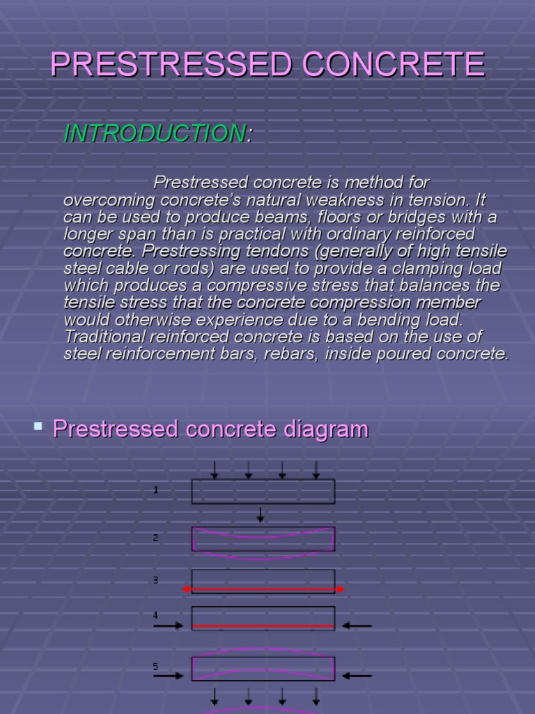 51157545 Prestressed Concrete Ppt | Prestressed Concrete ...