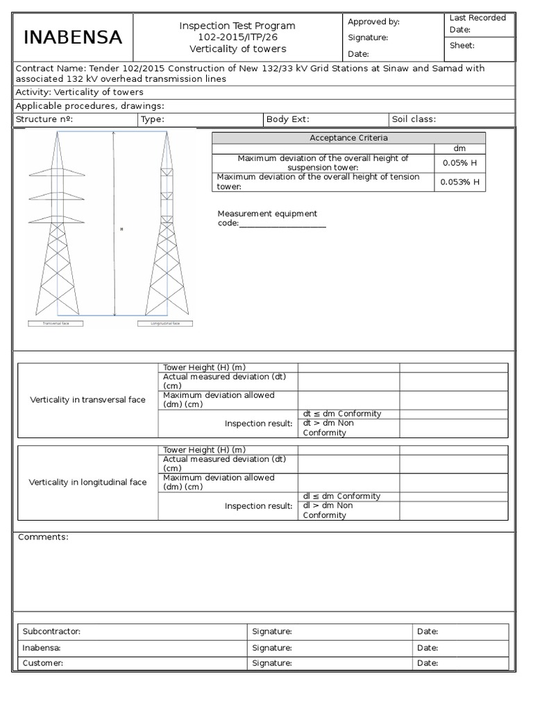 102 2015 ITP 26 Verticality of Towers | PDF