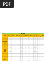 Angle Grinder Checklist | Personal Protective Equipment | Manufactured ...