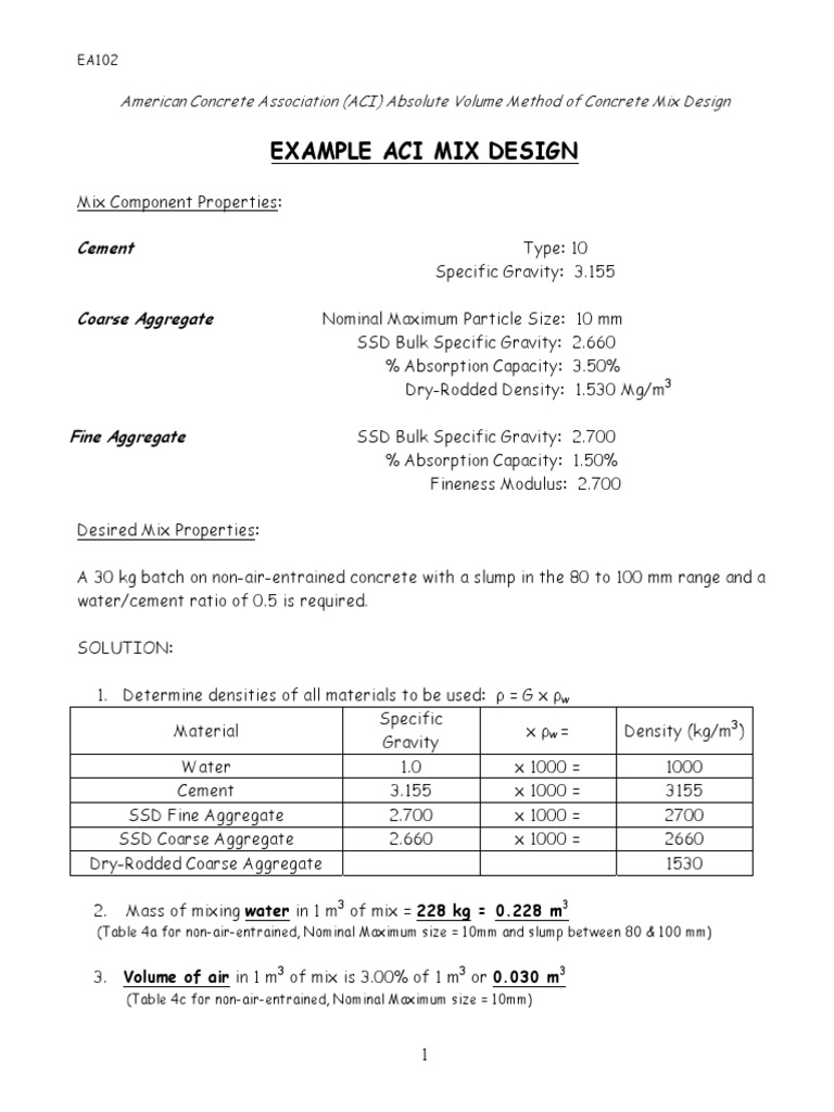 ACI Method Example PDF | PDF