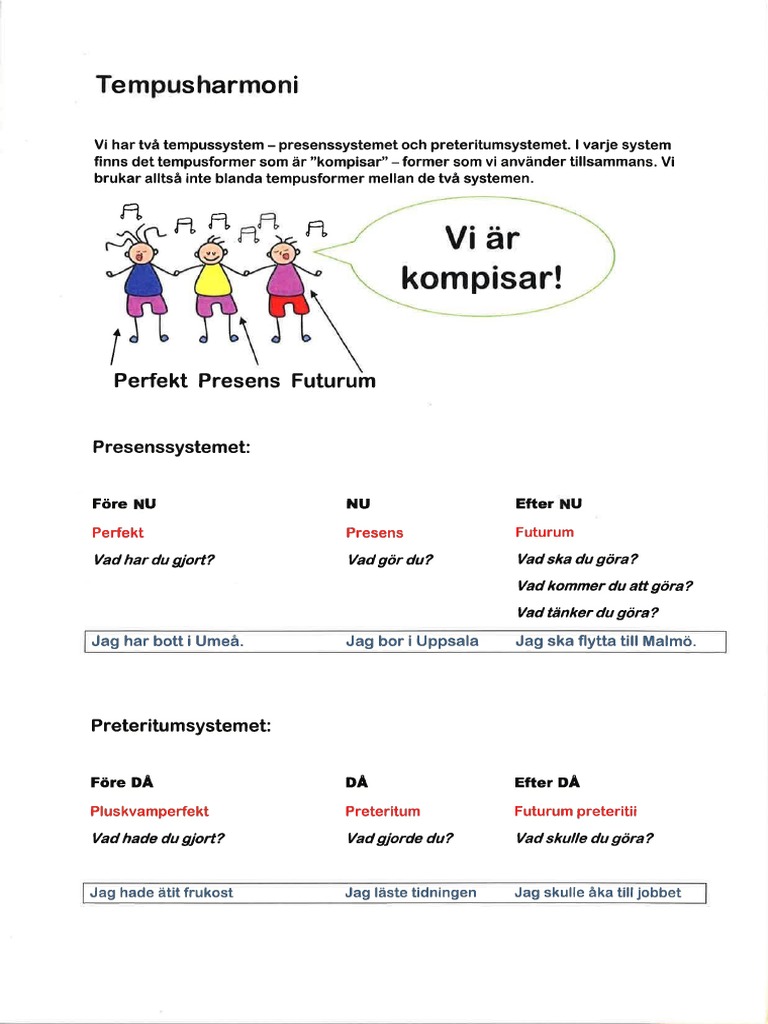 Tempusharmoni - Förklaring Och Övningar | PDF