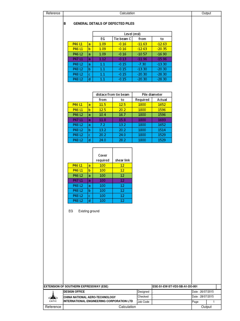 Defected Piles Rectification Report | PDF | Structural Engineering ...