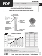 Jis B 0205 - 1 - 2001 | PDF