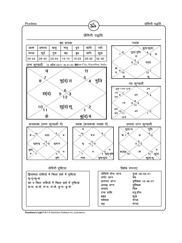 Jaimini Page | PDF