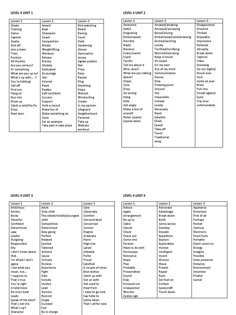 Level 4 Vocabulary | PDF | Nature