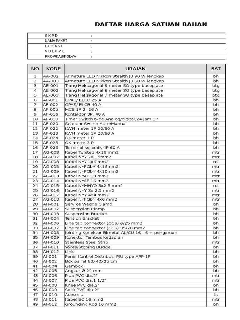 RAB Lampu Jalan | PDF