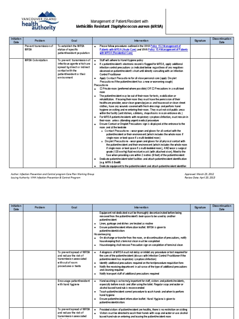Mrsa Careplan | PDF | Methicillin Resistant Staphylococcus Aureus ...