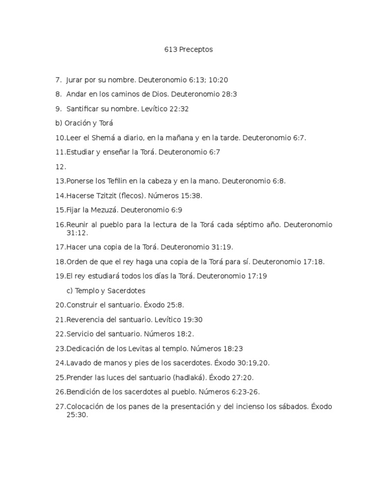 613 Preceptos | PDF | Shema Israel | Judios y judaísmo