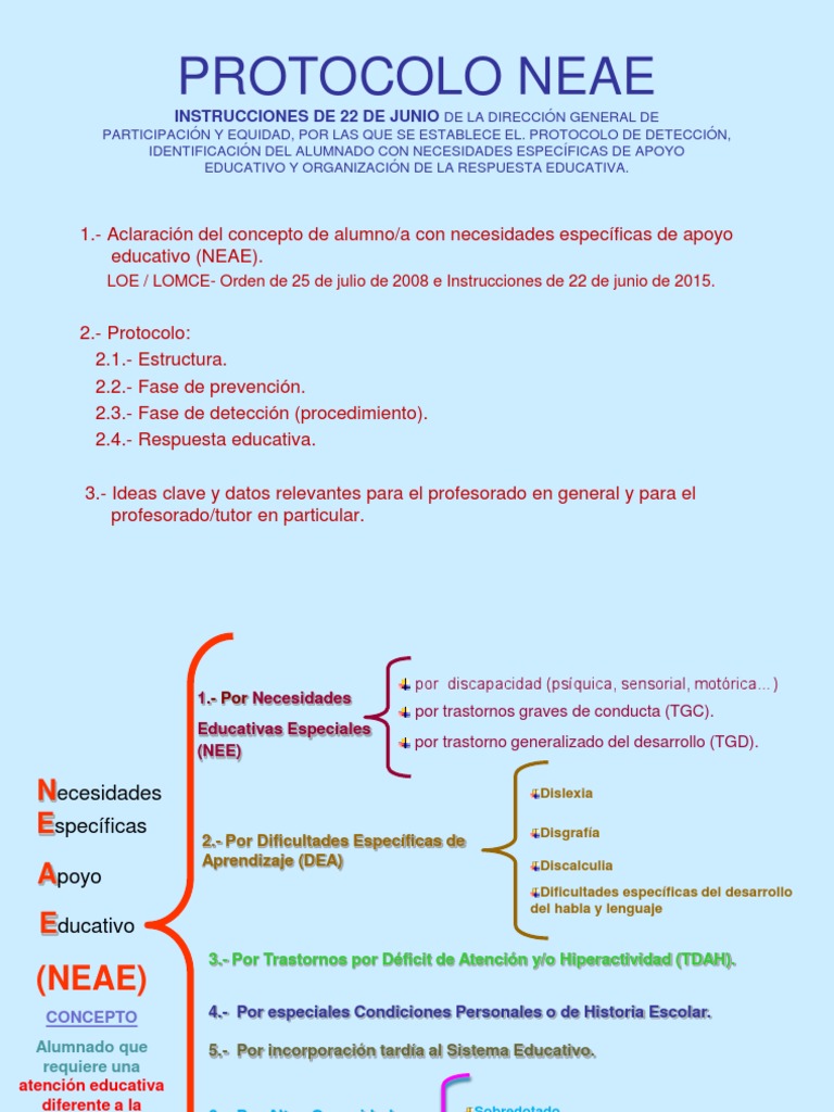 Protocolo Neae | PDF | Ciencia cognitiva | Cognición