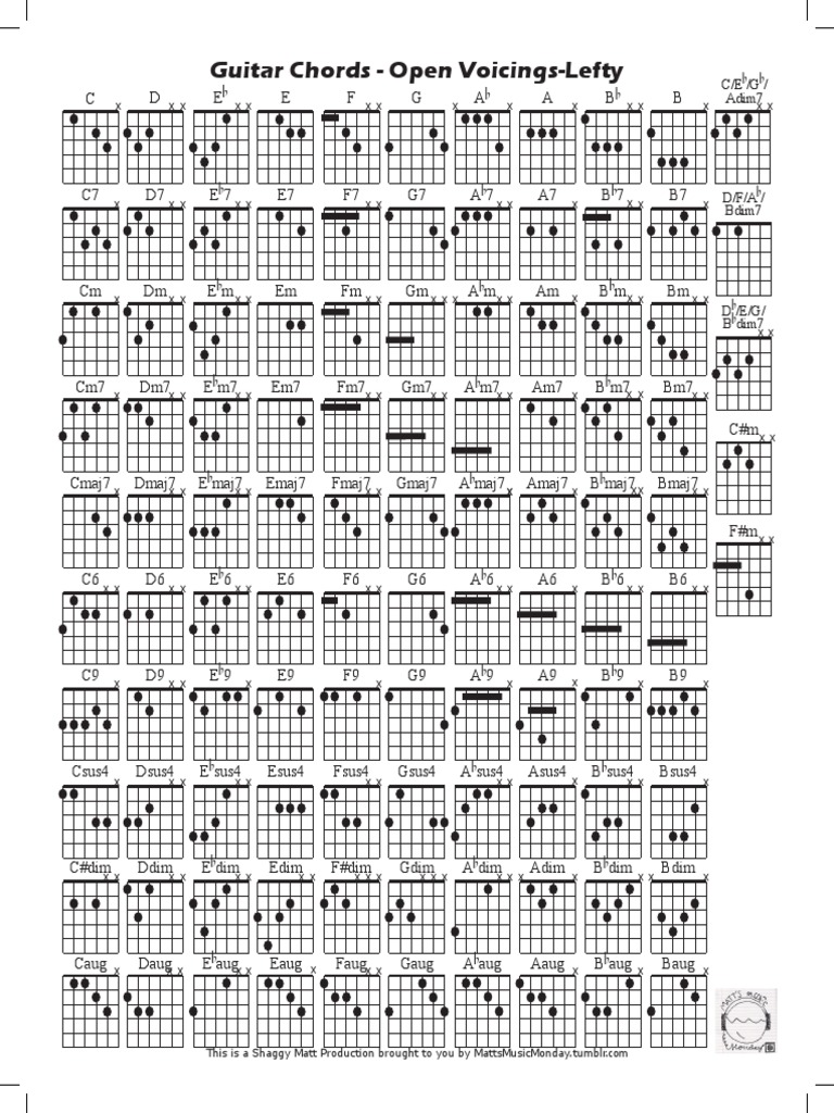 Guitar Chords - Lefty | PDF