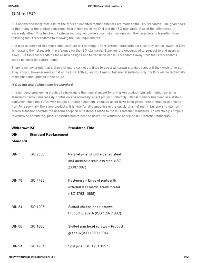 DIN ISO Equivalent Fasteners | PDF | Nut (Hardware) | Screw