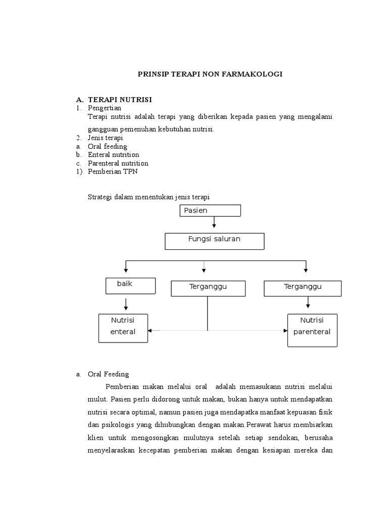 LO Terapi Non Farmakologi | PDF