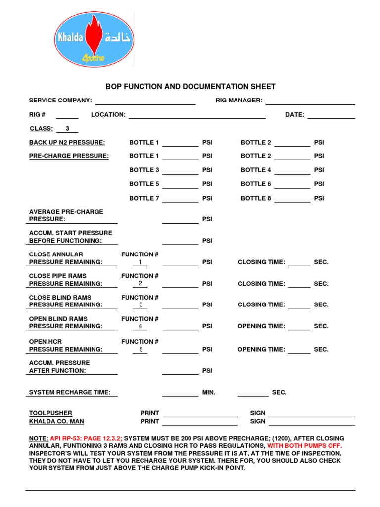 BOP Test Procedure.pdf | Geotechnical Engineering | Hydraulic Engineering