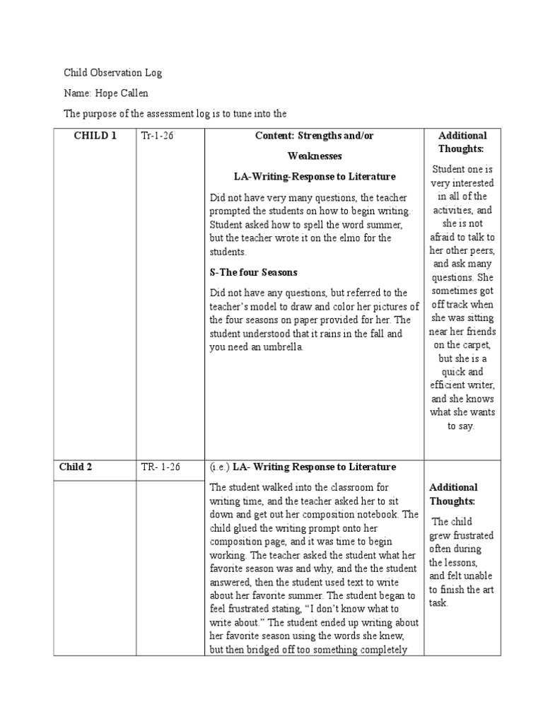 E-Portfolio Observation Log | PDF | Reading Comprehension | Reading ...