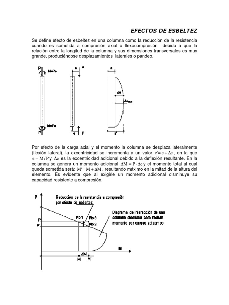 Efectos de Esbeltez en Columnas | PDF | Pandeo | Mecánica de sólidos