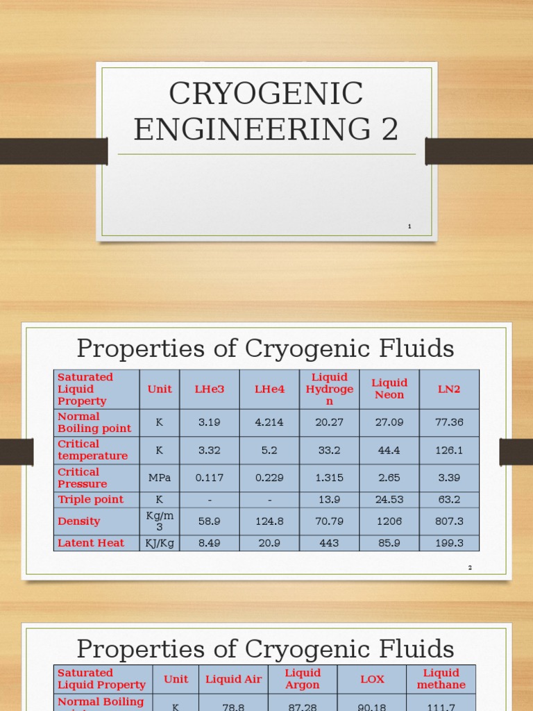 Properties of Cryogenic Fluids | PDF | Hydrogen | Cryogenics