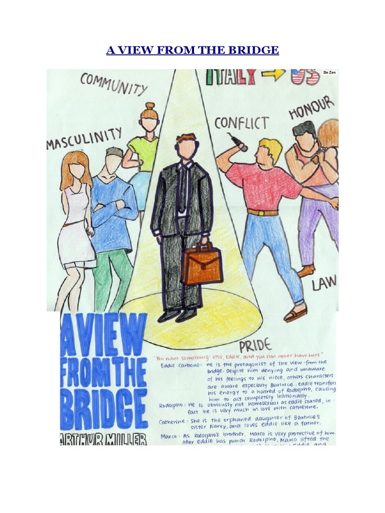 A View From The Bridge | PDF