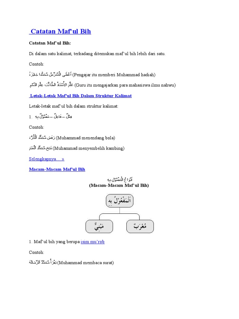 Catatan Maf'Ul Bih | PDF