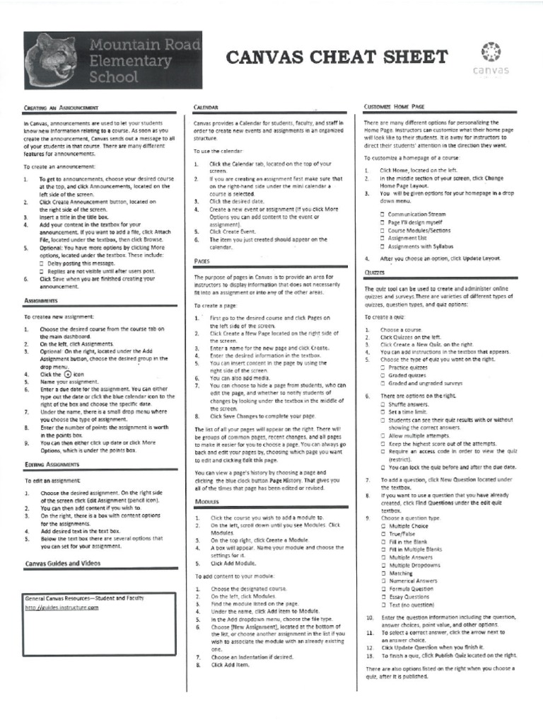 Canvas Cheat Sheet 1 | PDF