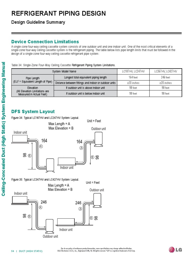 LG Pipe Design Guid | PDF | Foot (Unit) | Science