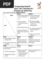 Pelan Strategik PSV 2021-2025 | PDF
