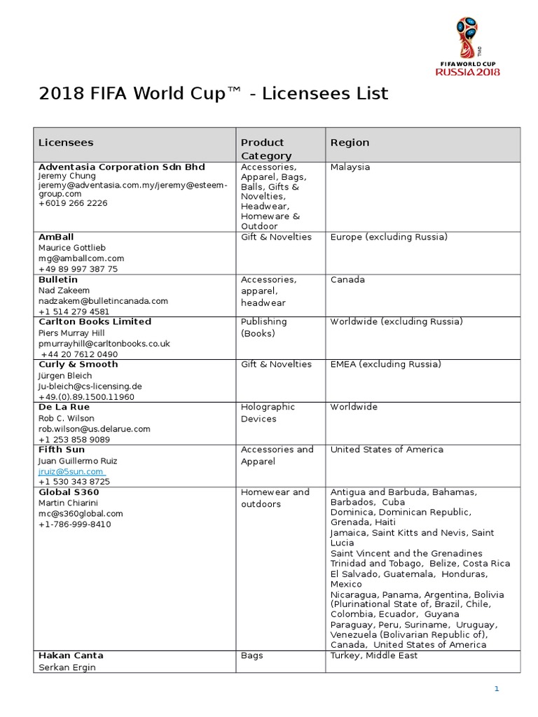 2018 FIFA World Cup™ - Licensees List | PDF