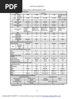 Rock Mass Rating System Overview | PDF