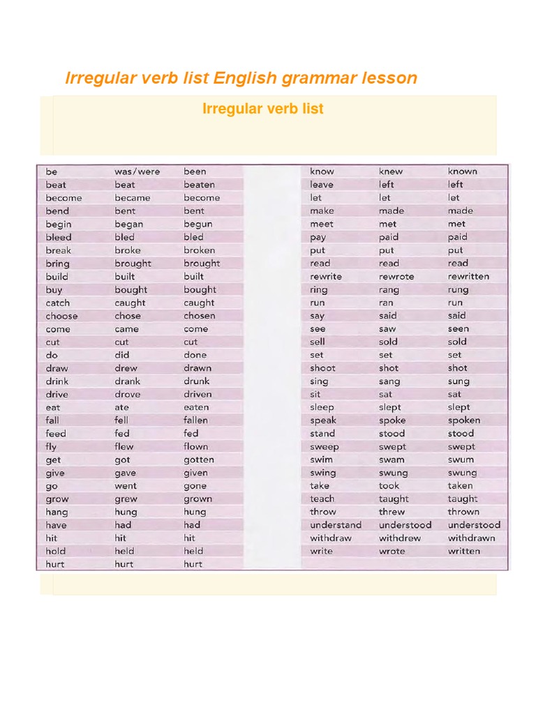 Irregular Verb List English Grammar Lesson | PDF | Grammar | Syntax