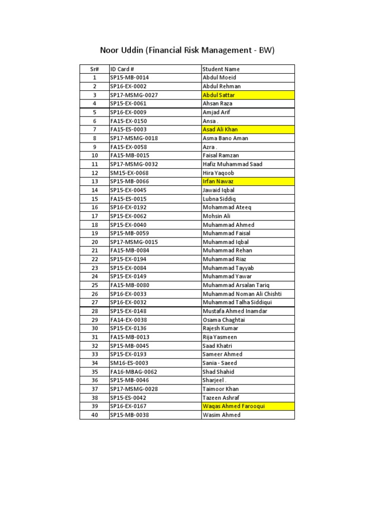 Student ID Card List | PDF
